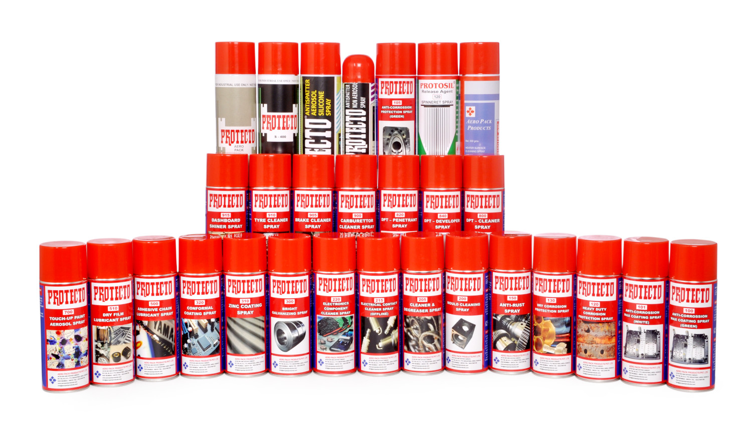 Aero Pack Products Pvt. Ltd.
